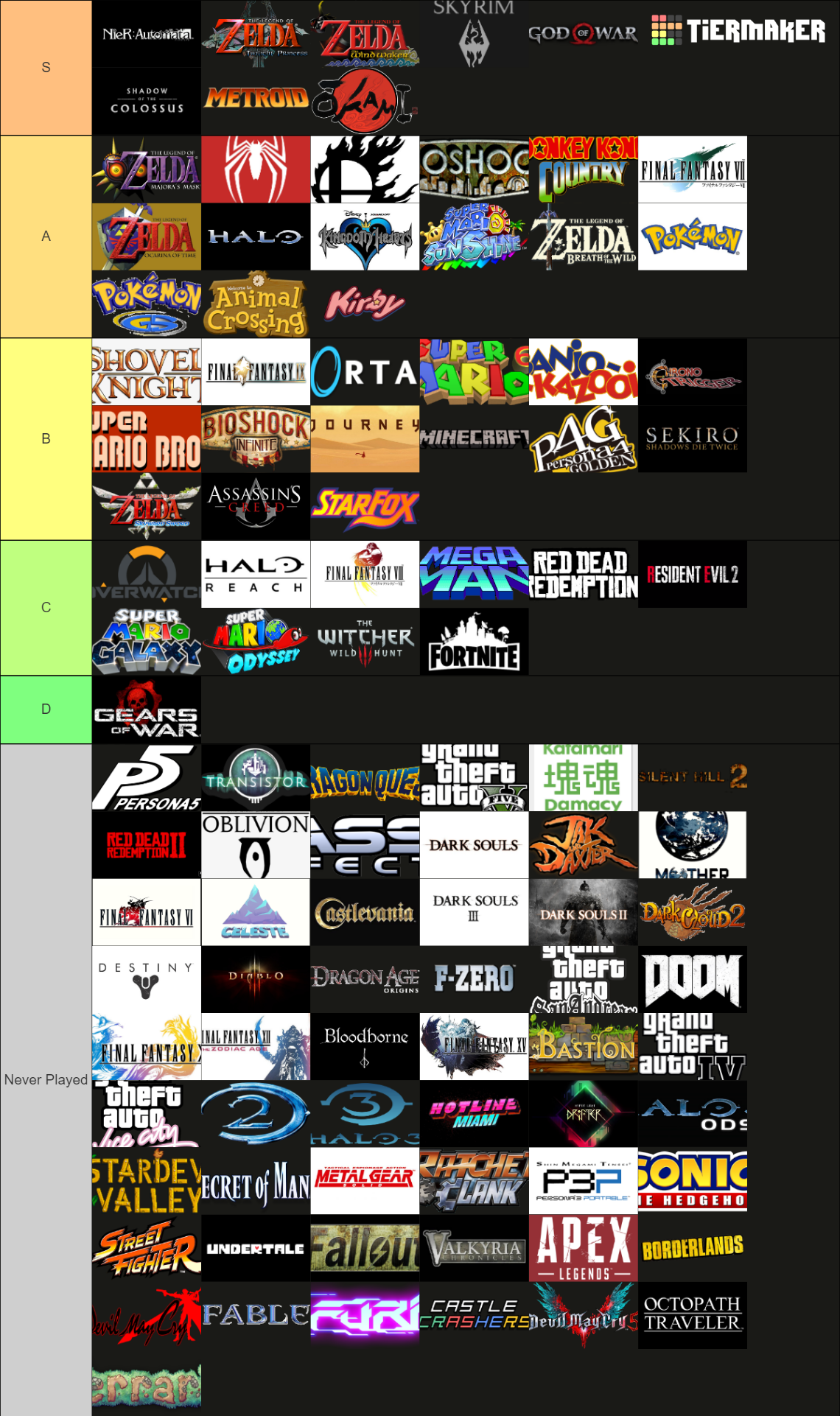 Best Video Game Soundtracks Tier List (Community Rankings) - TierMaker
