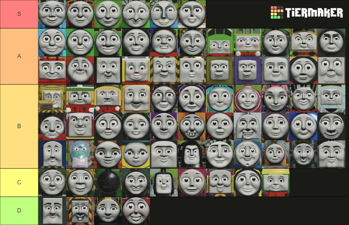 Sodor Online character Tier List (Community Rankings) - TierMaker Sodor Online character Tier List (Community Rankings) - TierMaker
