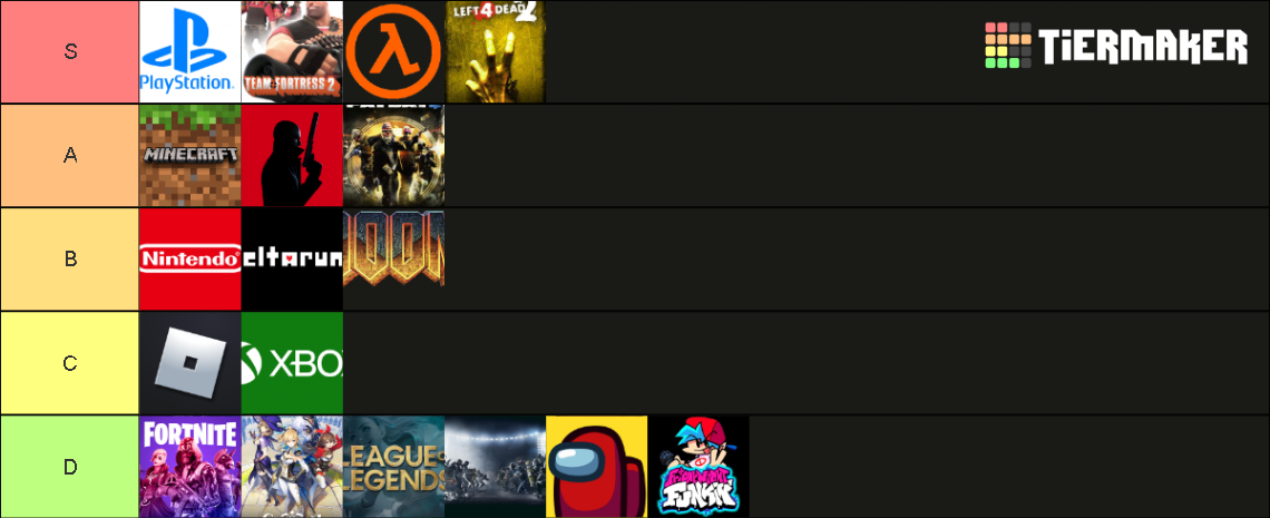Recent PC Gaming Tier Lists - TierMaker