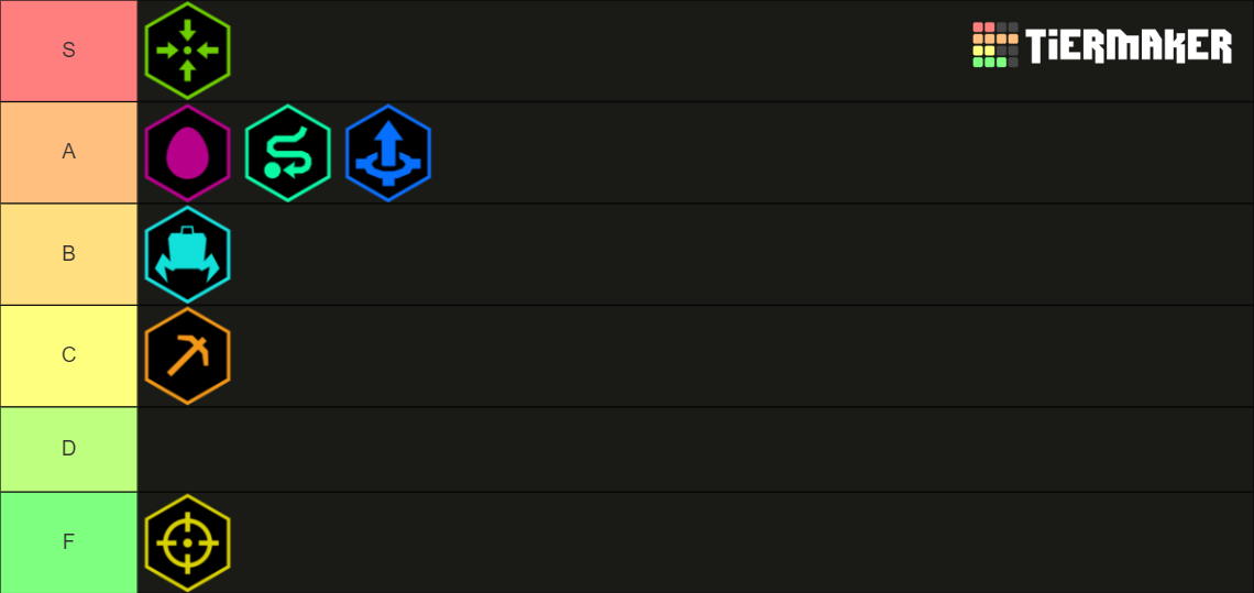 Deep Rock Galactic mission types Tier List (Community Rankings) - TierMaker