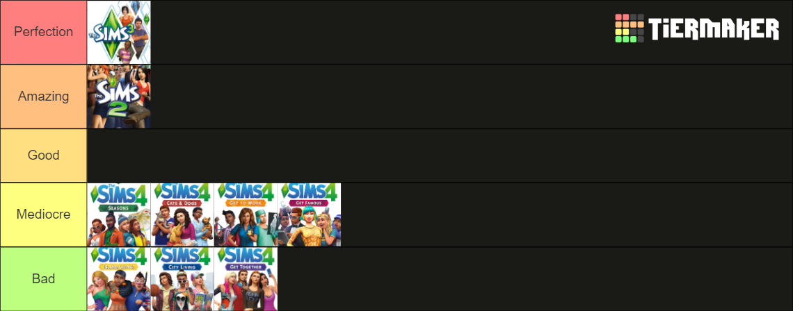 Sims Packs Tier List (Community Rankings) - TierMaker