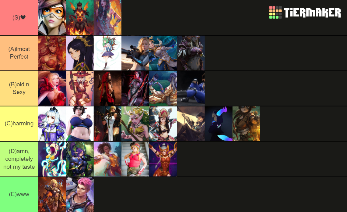 Waifus of the Storm (Heroes of the Storm) Tier List (Community Rankings) - TierMaker