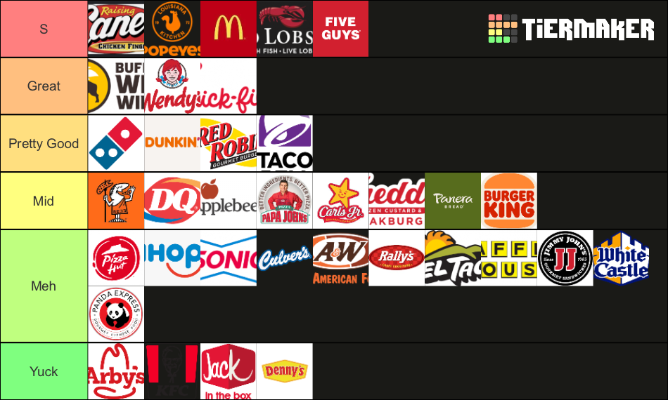 Fast Food Tier List (Community Rankings) - TierMaker