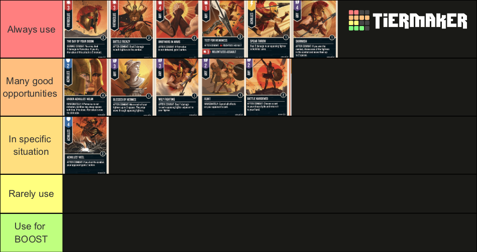 Unmatched ranking of Achilles’s cards Tier List (Community Rankings ...