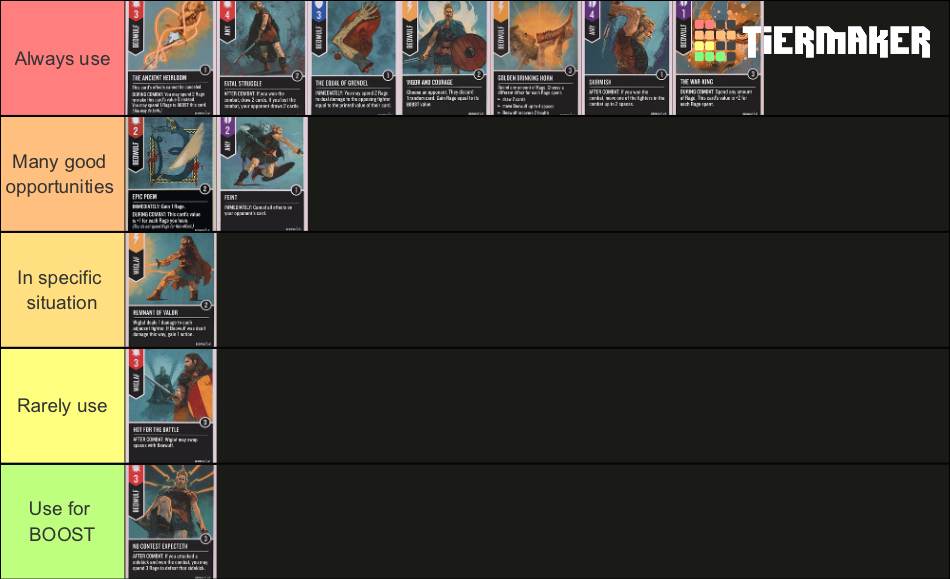 Unmatched ranking of Beowulf’s cards Tier List (Community Rankings ...