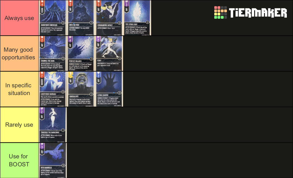 Unmatched ranking of Cloak’s and Dagger’s cards Tier List (Community ...