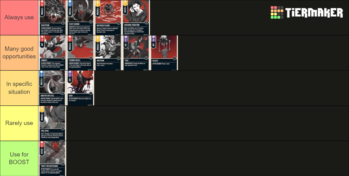 Unmatched ranking of Dracula’s cards Tier List (Community Rankings ...