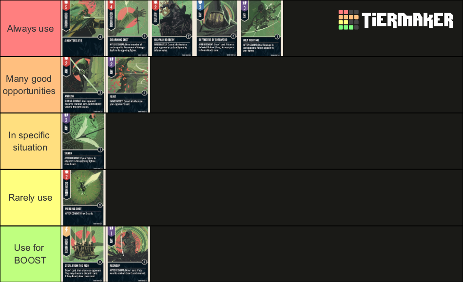Unmatched ranking of Robin Hood’s cards Tier List (Community Rankings ...