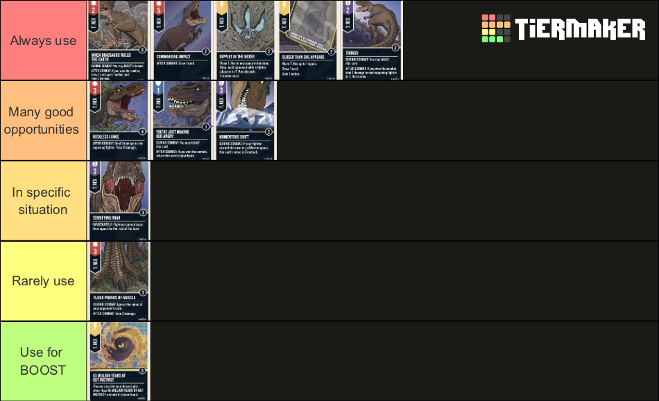 Unmatched ranking of T-Rex’s cards Tier List (Community Rankings ...