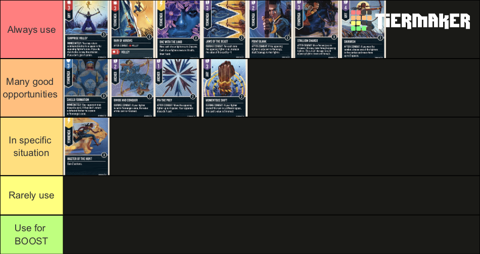 Unmatched ranking of Yennenga’s cards Tier List (Community Rankings ...