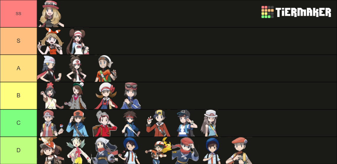 Pokémon all Mainline Games Protagonist (Gen 1-9) Tier List (Community Rankings) - TierMaker