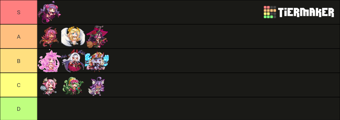 Project QT Monster Girls Tier List (Community Rankings) - TierMaker