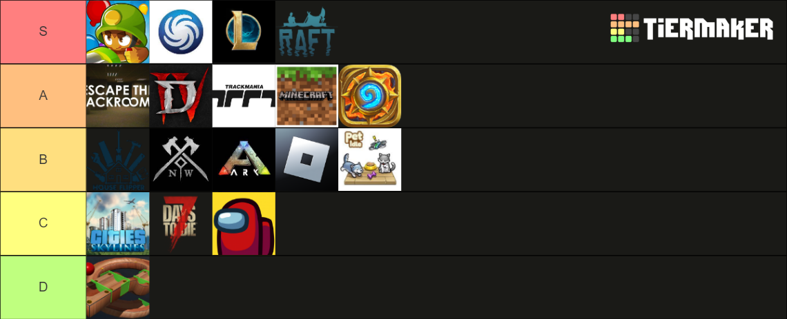 Pc Games Tier List (Community Rankings) - TierMaker