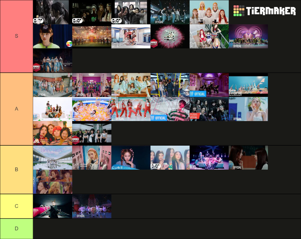 Kpop/Jpop MVs Tier List (Community Rankings) - TierMaker