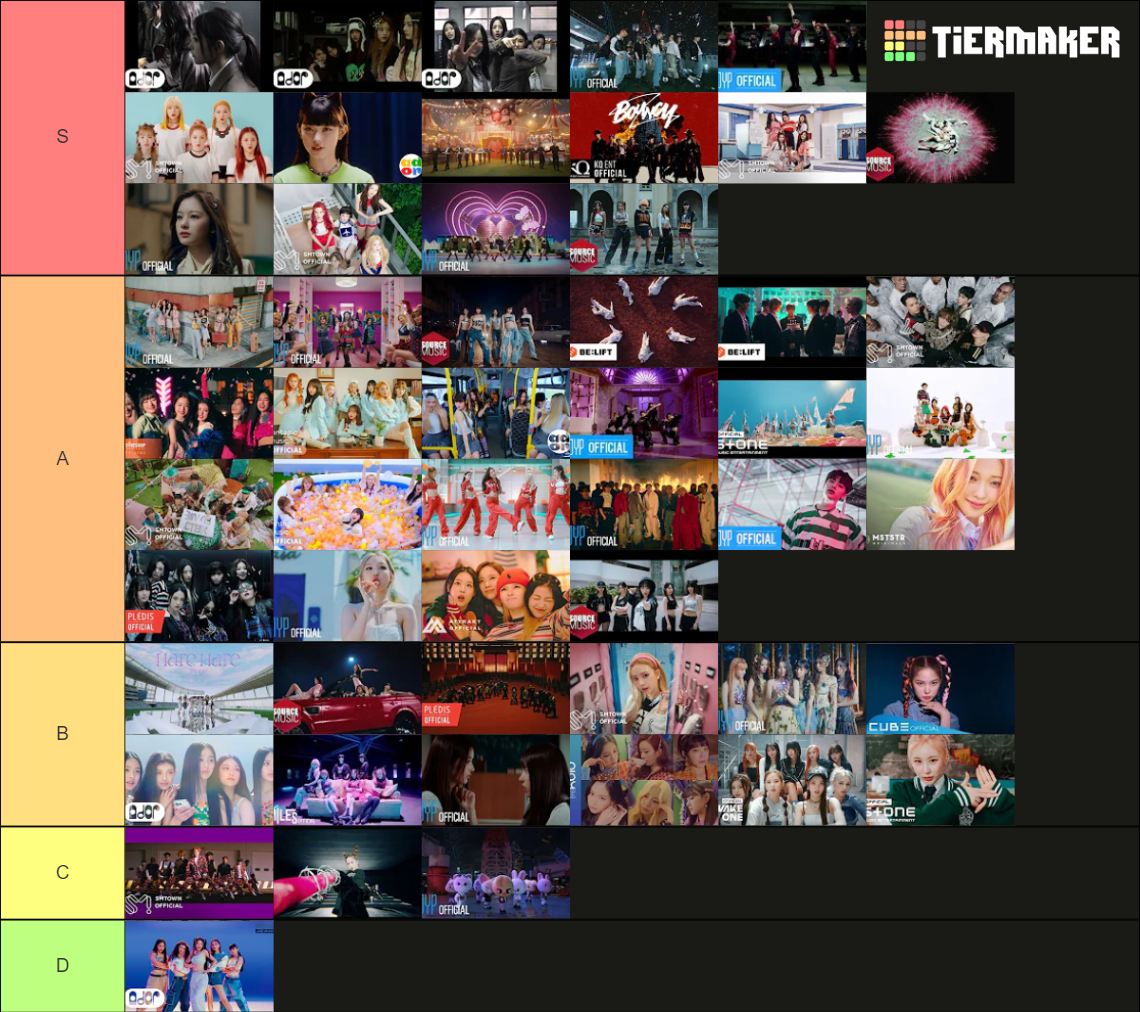 Kpop/Jpop MVs Tier List (Community Rankings) - TierMaker