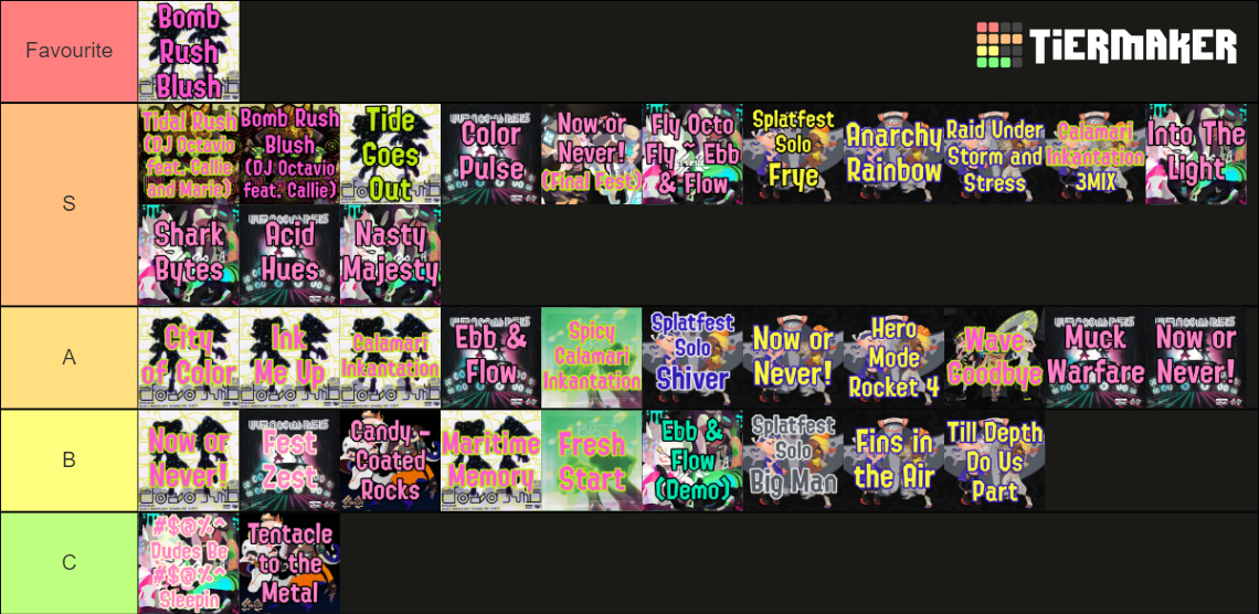 Splatoon Idol Songs! (1,2,Octo,3) Tier List (Community Rankings ...