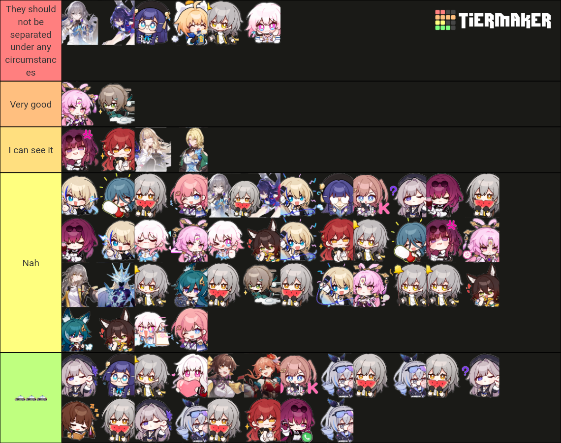 Honkai Star Rail Yuri Ships Tier List (Community Rankings) - TierMaker
