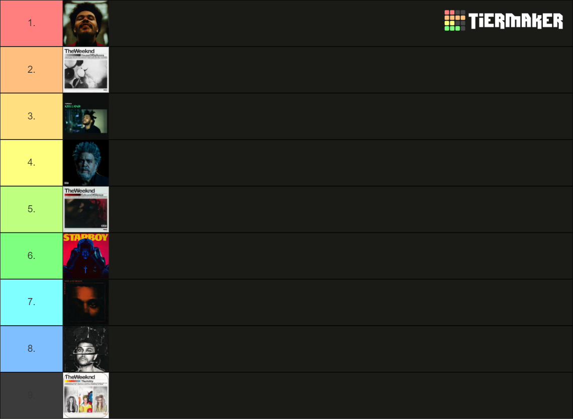 The Weeknd Albums From Best To Worst Tier List (Community Rankings ...