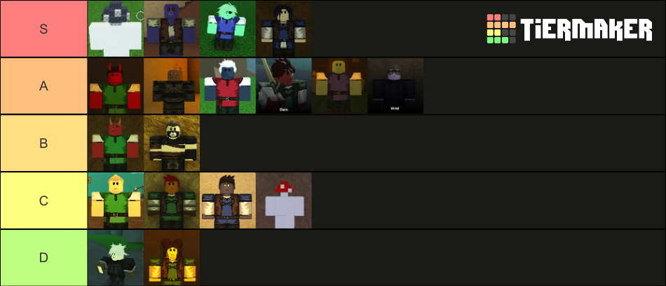 Rogue lineage races Tier List (Community Rankings) - TierMaker