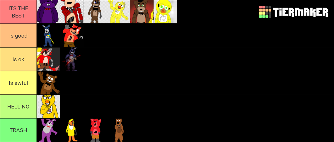 Fnaf banana splits movie role Tier List (Community Rankings) - TierMaker