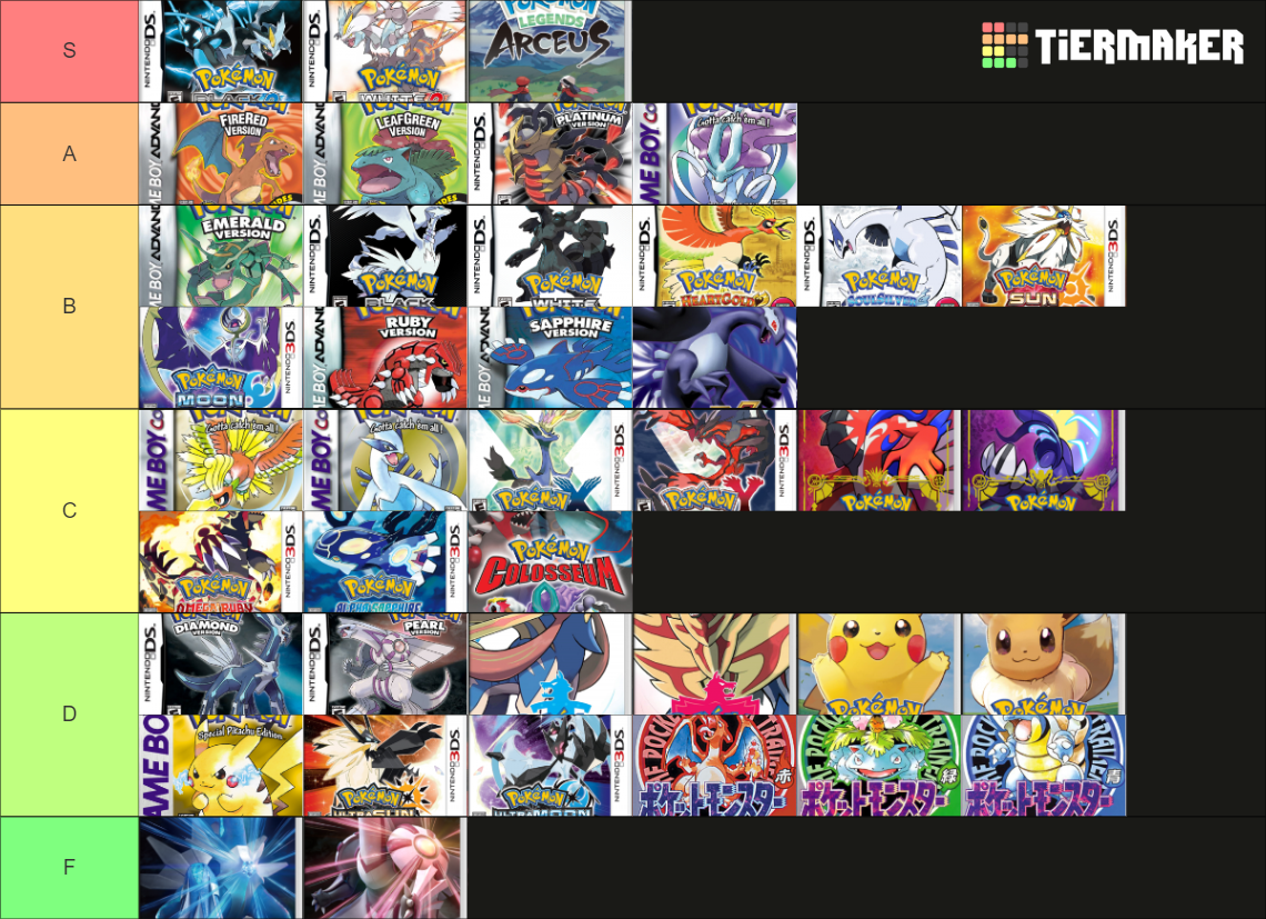 Main Line Pokemon Games Tier List (Community Rankings) - TierMaker