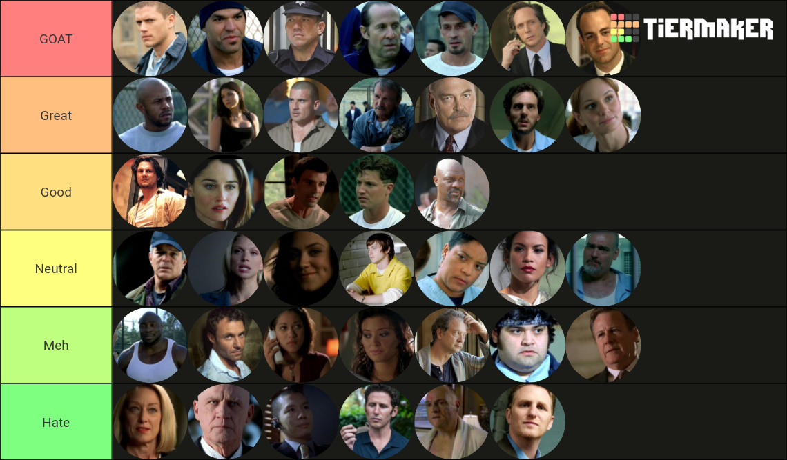Prison Break characters Tier List (Community Rankings) - TierMaker