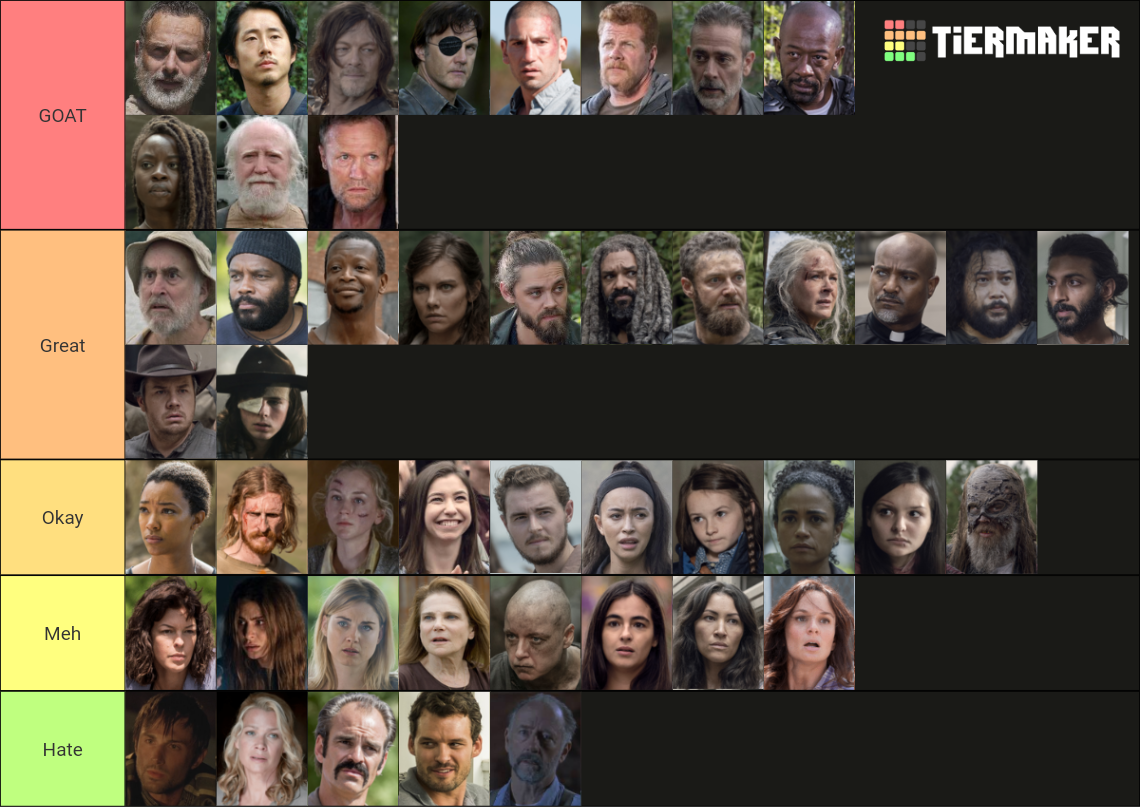 The Walking Dead TV Series Main Characters Tier List (Community Rankings) - TierMaker