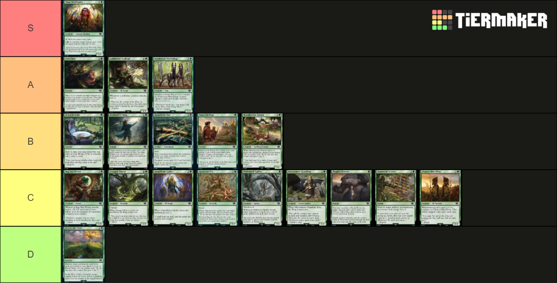 mtg lotr g c (token) Tier List (Community Rankings) - TierMaker