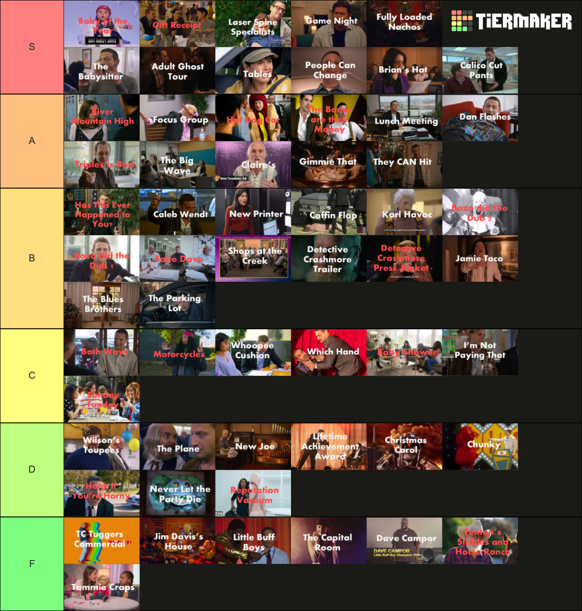 ITYSL Sketches Seasons 1-3 Tier List (Community Rankings) - TierMaker