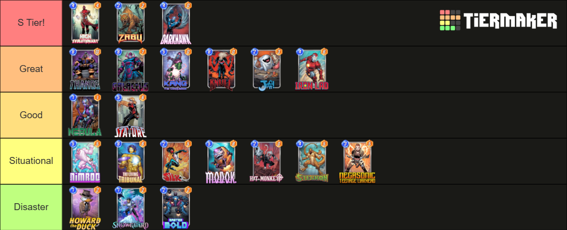 Marvel Snap Advanced Tier List (Community Rankings) - TierMaker