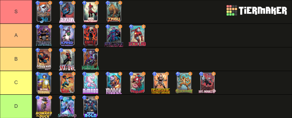 Marvel Snap Advanced (Pool 4-5) Tier List (Community Rankings) - TierMaker