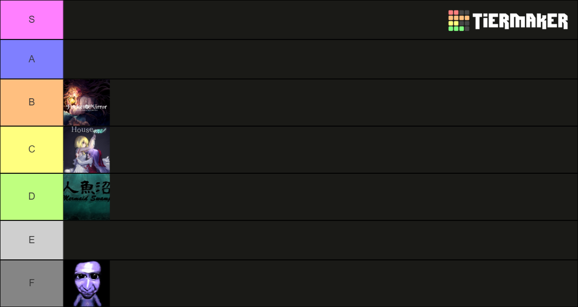Horror RPG Tier List (Community Rankings) - TierMaker