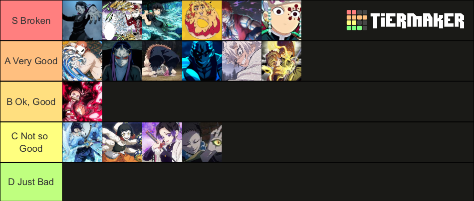 Project Slayer BDA and Breathing Upd 1.5 Tier List (Community Rankings ...