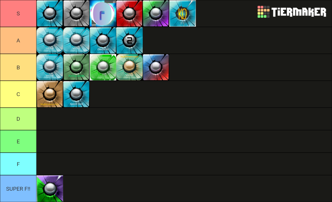 Smash hit mod ranking (Pt 1) Tier List (Community Rankings) - TierMaker