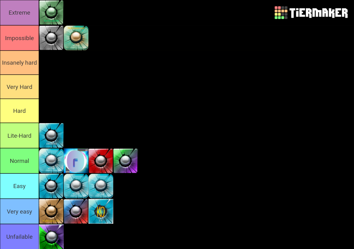 Smash hit mod ranking based on difficulty (pt 1) Tier List (Community ...