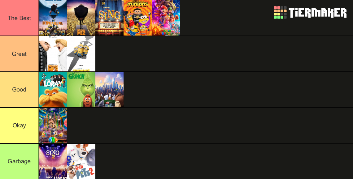 Illumination films Tier List (Community Rankings) - TierMaker