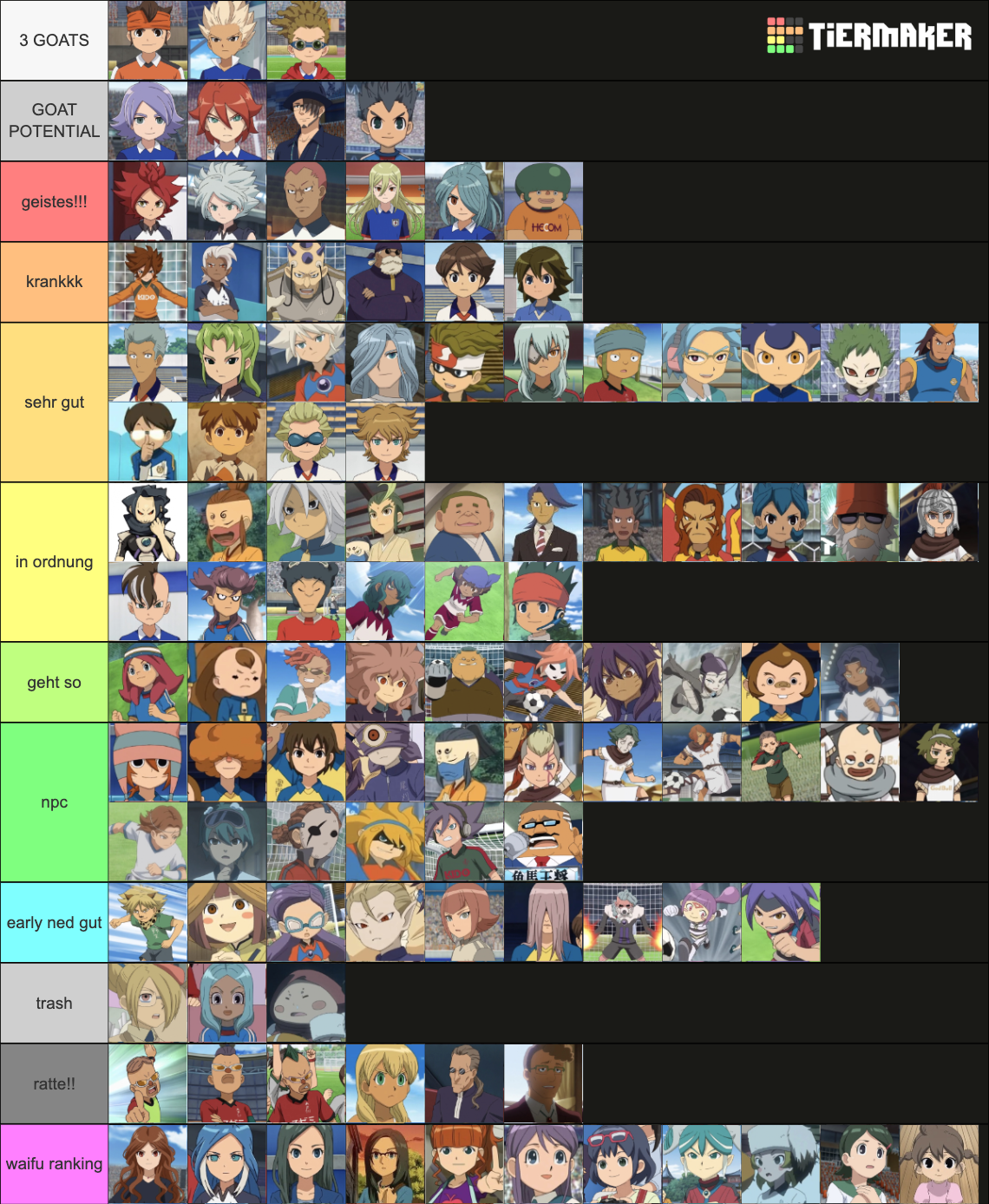 All Characters Inazuma Eleven (+300) Tier List (Community Rankings ...