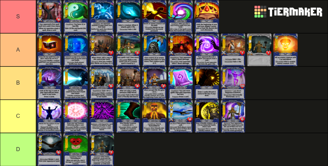 Cards & Tankards Cards - Augur Order Tier List (Community Rankings ...