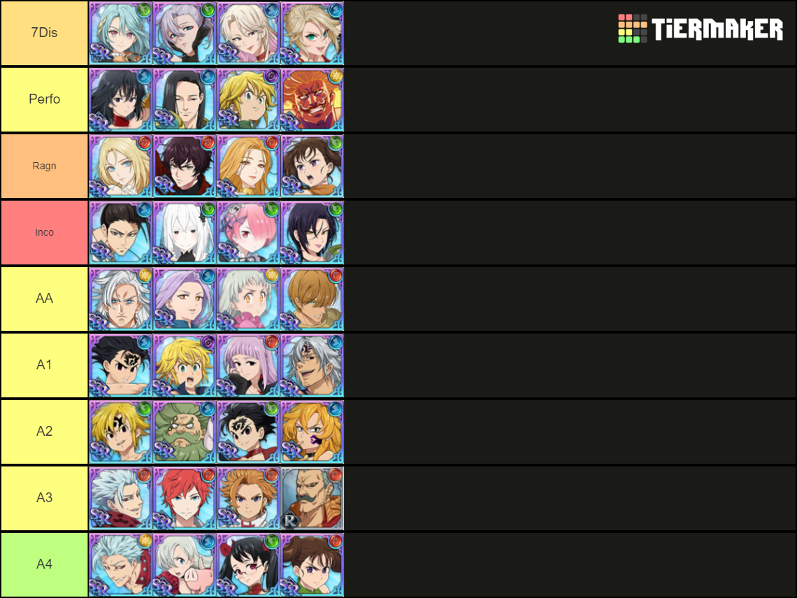 7ds Grand Cross (AOT collab Update) Tier List (Community Rankings) - TierMaker