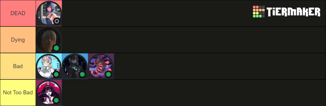 Difficulty Tier List (Community Rankings) - TierMaker