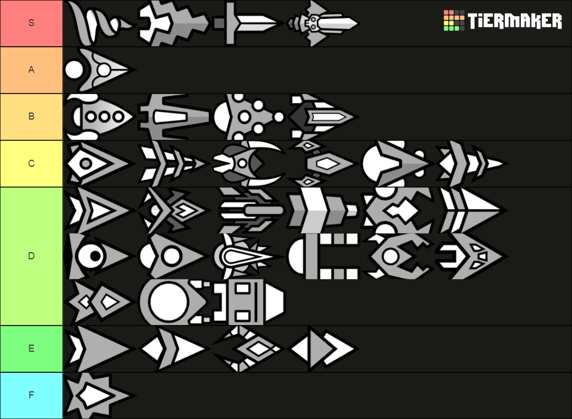 Geometry Dash Waves Tier List (Community Rankings) - TierMaker