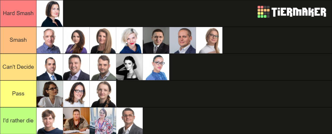 Smash or Pass FABIZ Professors Tier List (Community Rankings) - TierMaker