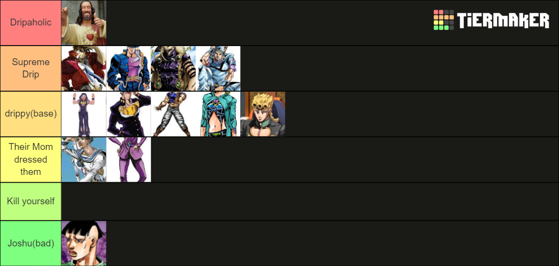 Joestar Drip Tier List (Community Rankings) - TierMaker