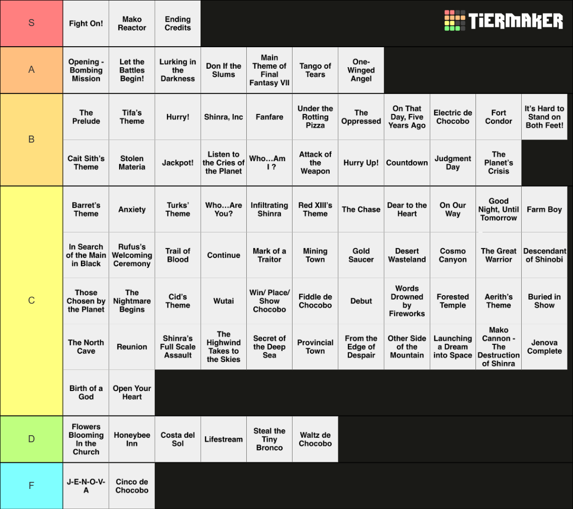final fantasy 7 ost Tier List (Community Rankings) - TierMaker