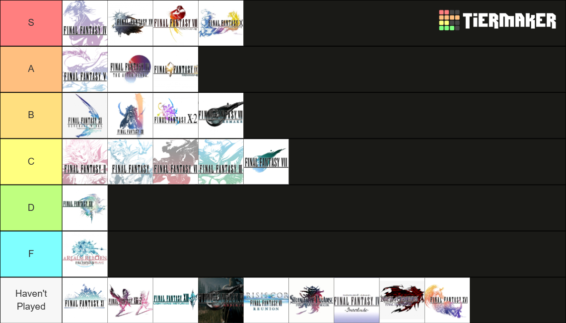 Final Fantasy main series Tier List (Community Rankings) - TierMaker