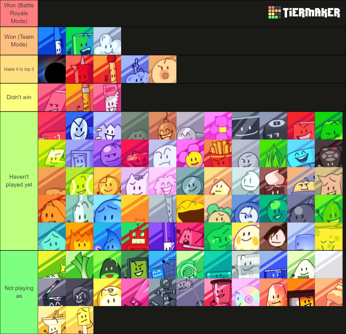 All BFB Characters :D Tier List (Community Rankings) - TierMaker