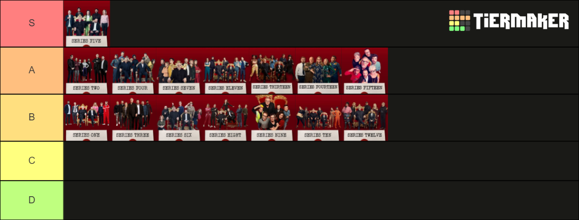Taskmaster (Series 1-15) Tier List (Community Rankings) - TierMaker