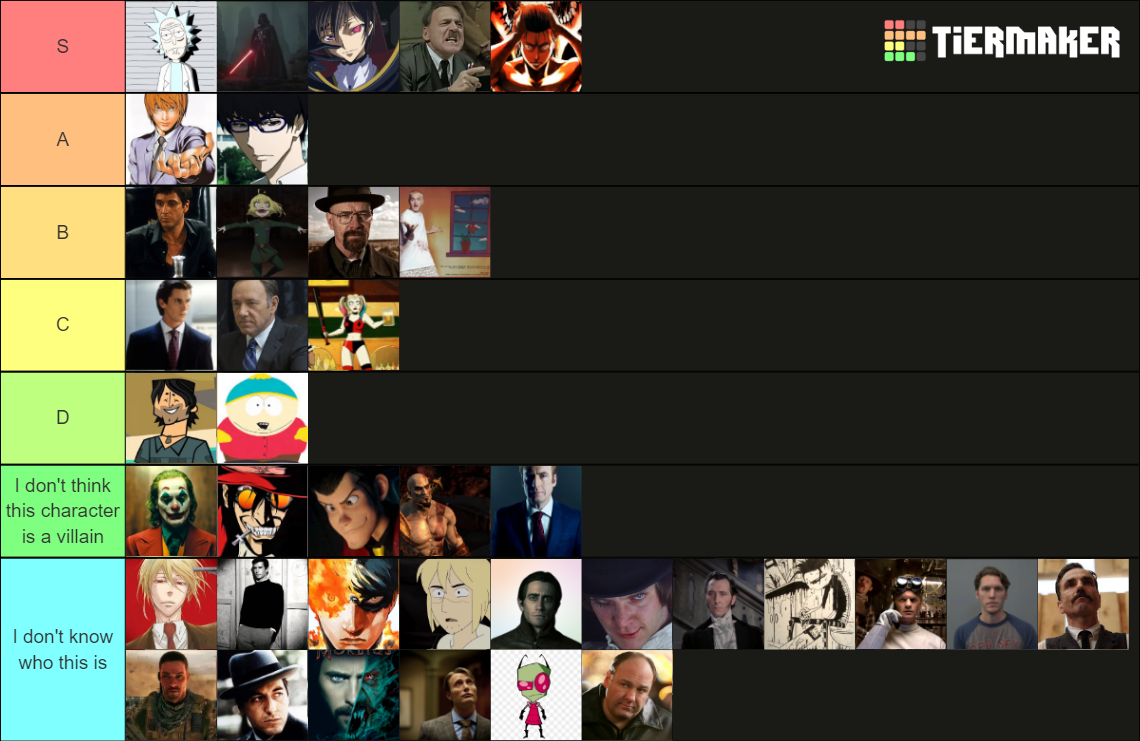 Villain Protagonists in Various Media Tier List (Community Rankings ...