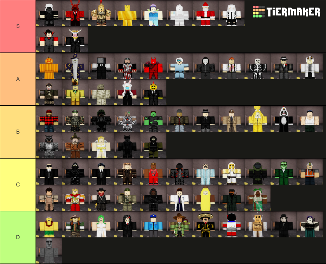 In Plain Sight 2 characters Tier List (Community Rankings) - TierMaker