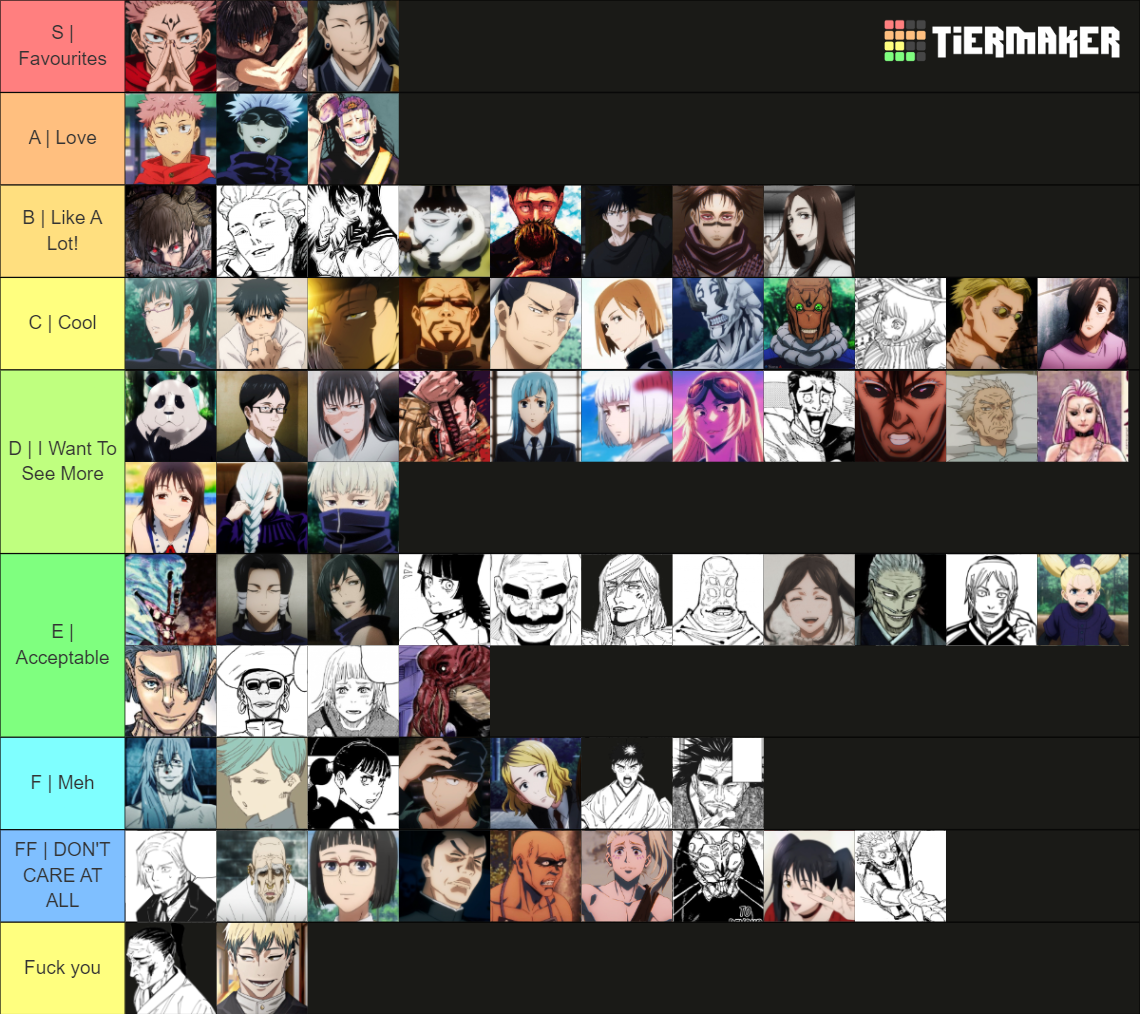 JJK Characters Tier List (Community Rankings) - TierMaker